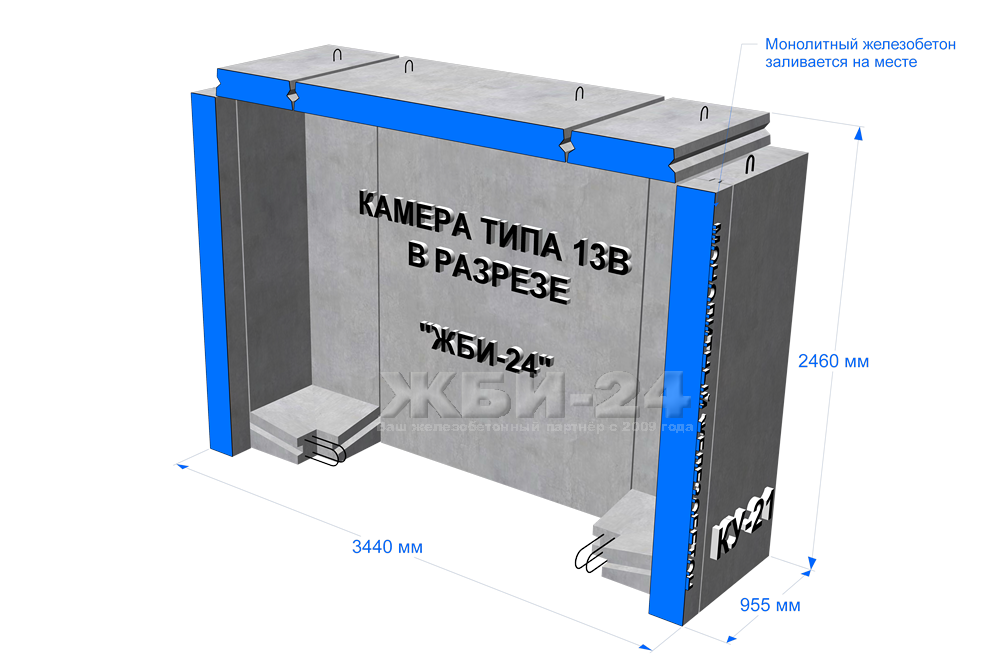 Камера типа 13в | «ЖБИ-24»